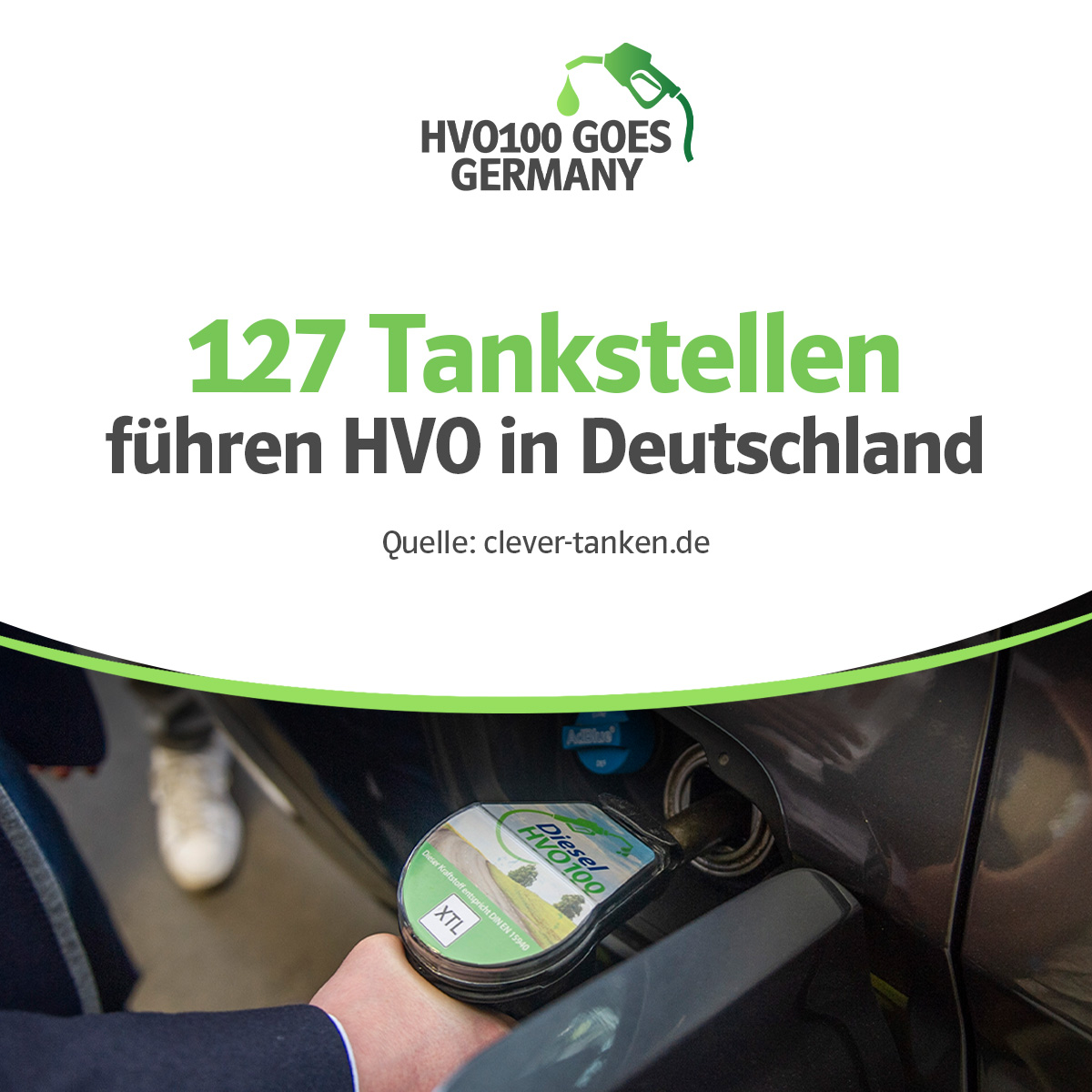 127 Tankstellen führen HVO in Deutschland | HVO100 goes Germany