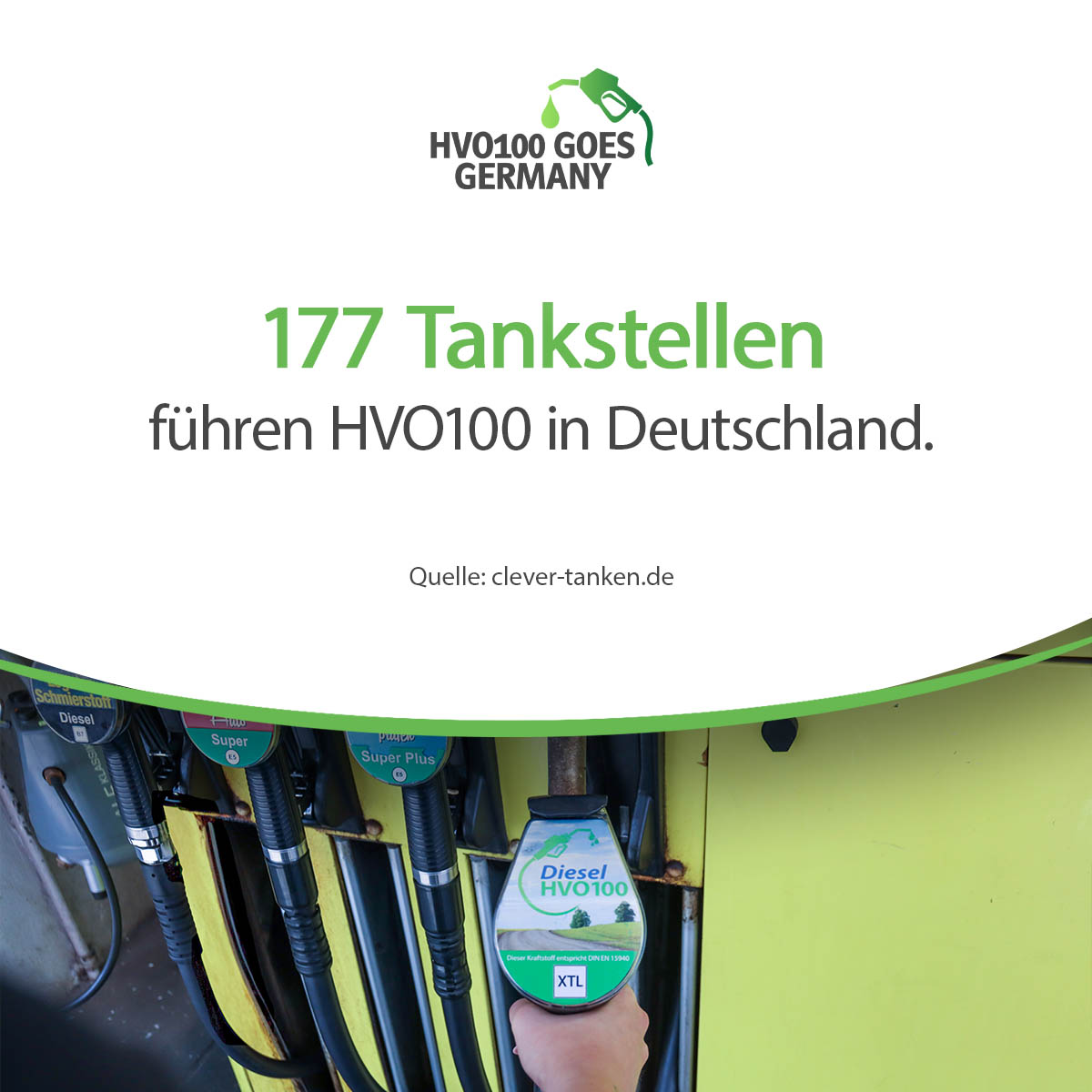 177 Tankstellen mit HVO100 in Deutschland | HVO100 goes Germany